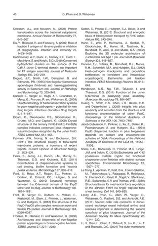 Bacterial pili- structure, synthesis and role in disease.pdf