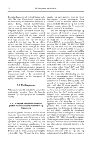 Bacterial pili- structure, synthesis and role in disease.pdf