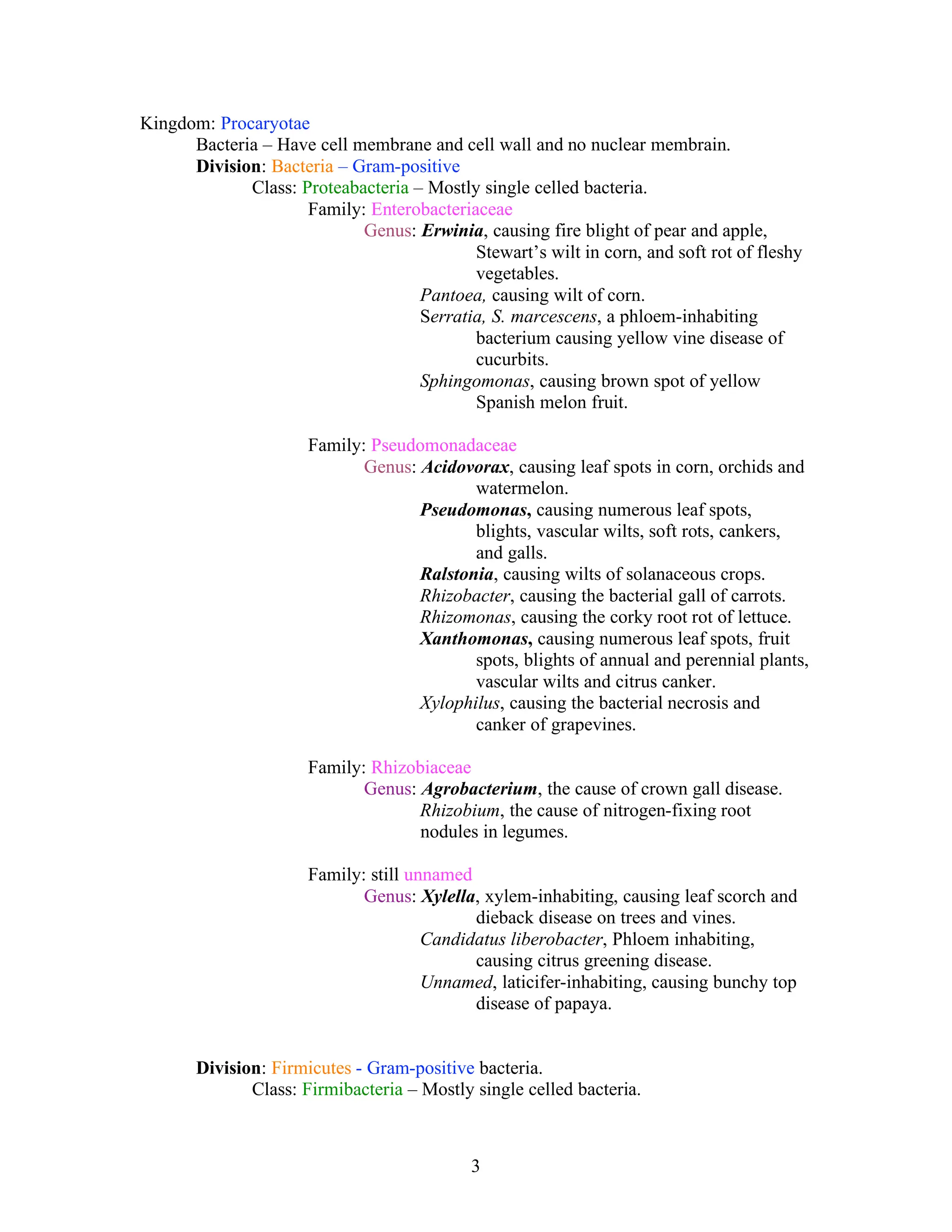 most Bacterial Plant Pathogens _ 001.pdf