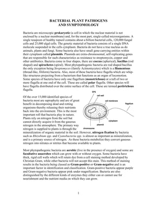 most Bacterial Plant Pathogens _ 001.pdf