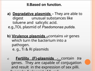 bacterial plasmid, their propertis, classification | PPTX