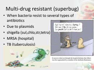 Bacterial resistance against antibiotics and it’s prevention | PPT