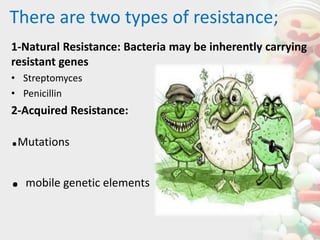 Bacterial resistance against antibiotics and it’s prevention | PPT