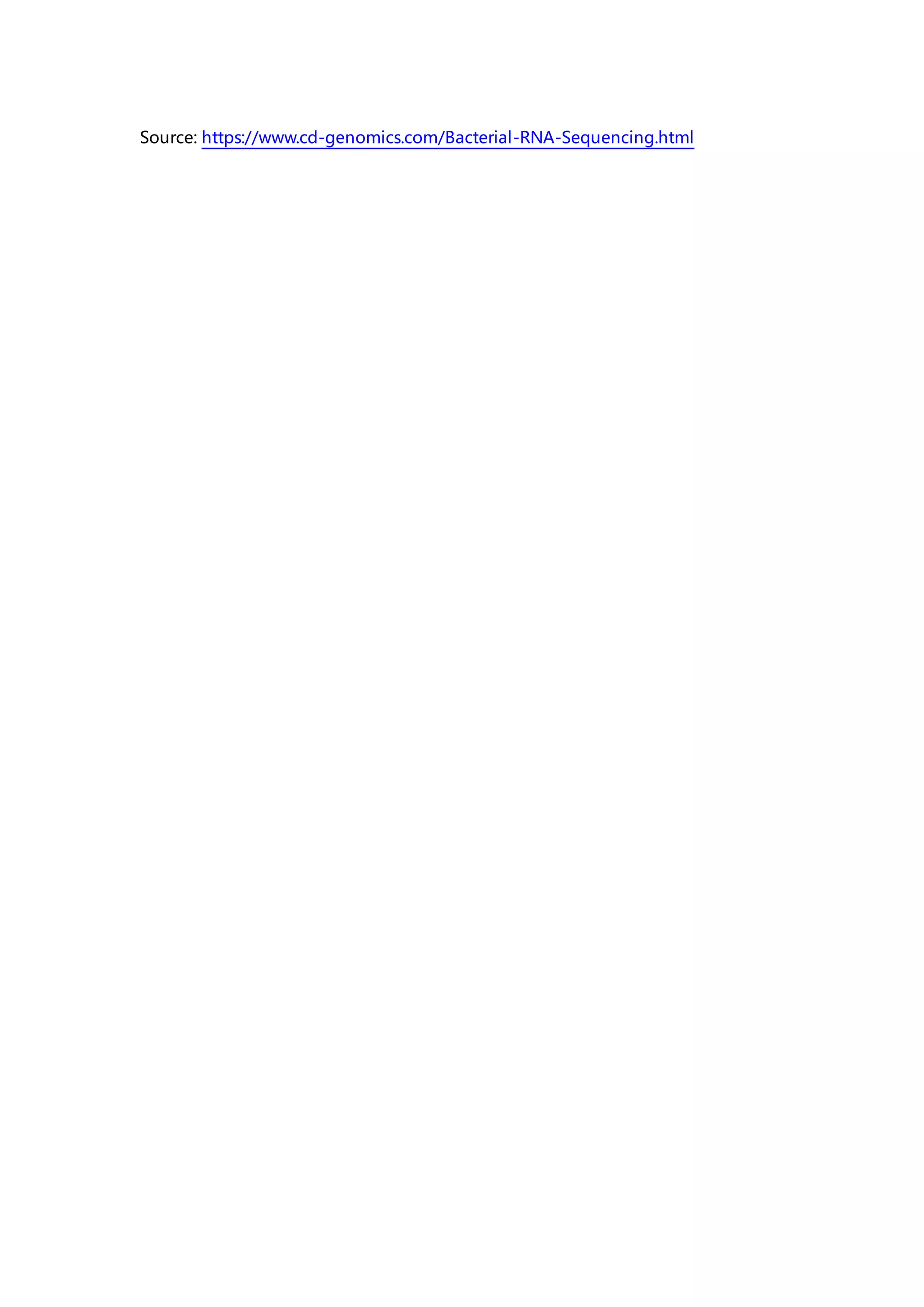 Bacterial rna sequencing | DOCX