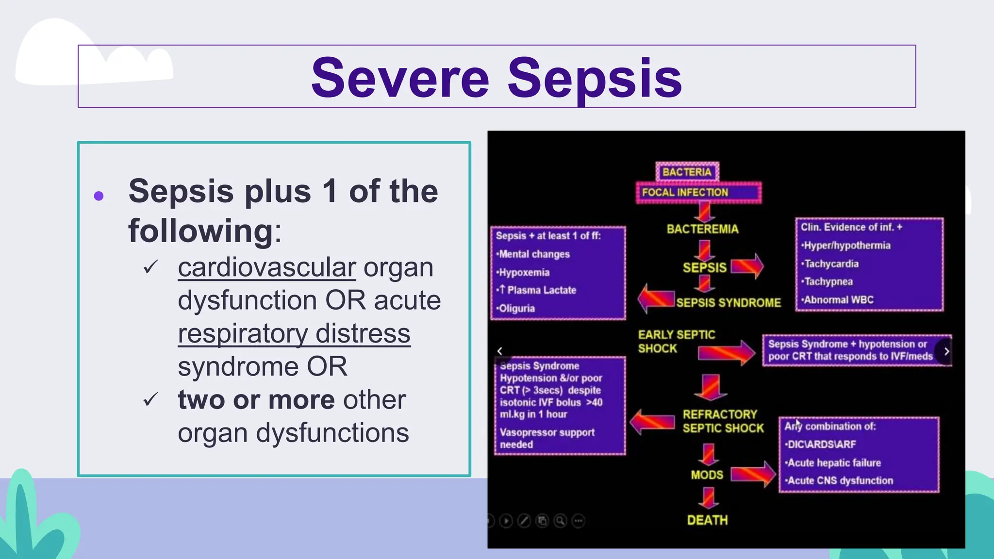 BACTERIAL SEPSIS AT THE PEDATRIC INTENSIVE CARE UNIT | PPT