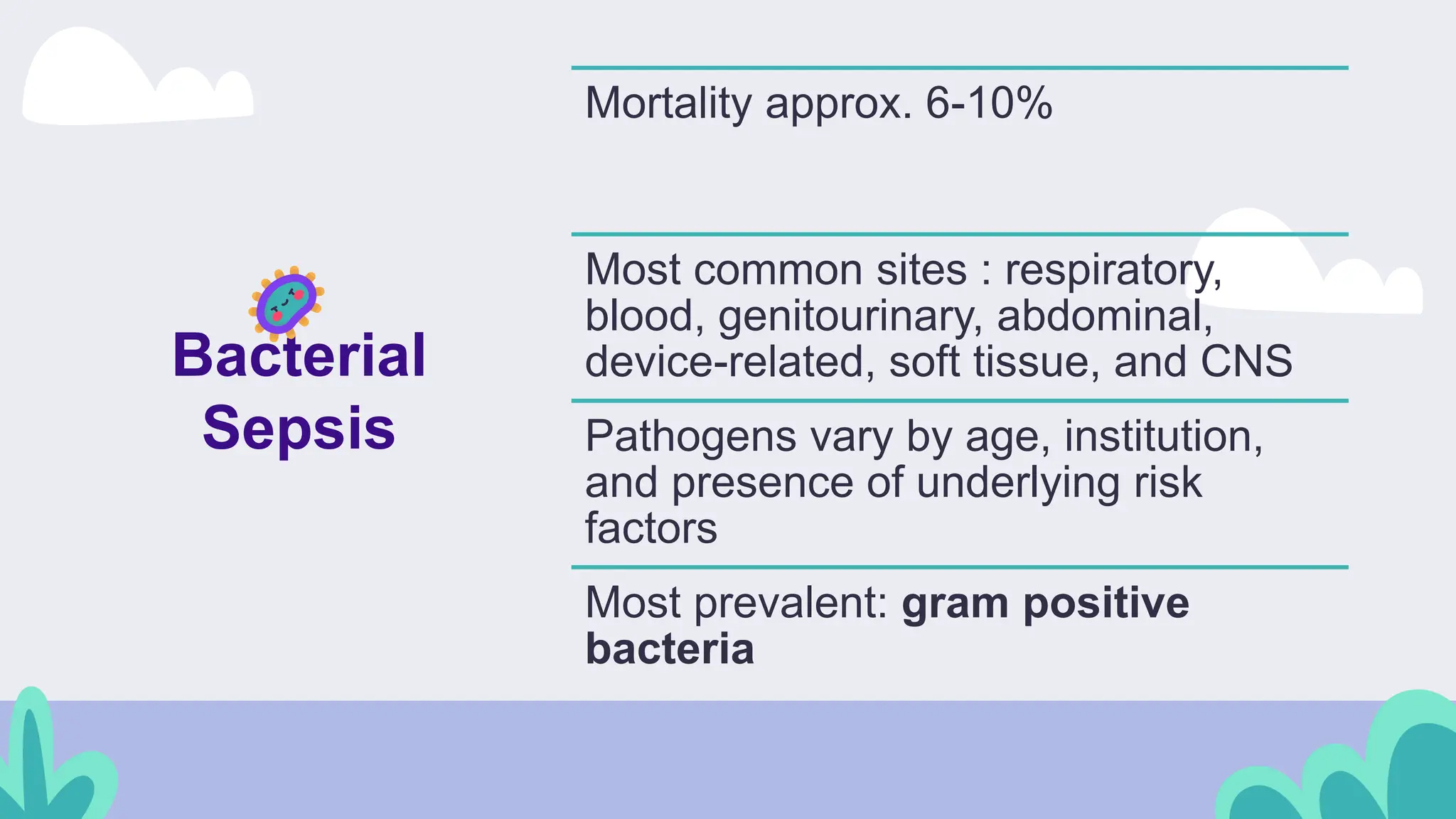 BACTERIAL SEPSIS AT THE PEDATRIC INTENSIVE CARE UNIT | PPT