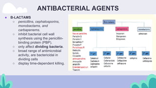 BACTERIAL SEPSIS AT THE PEDATRIC INTENSIVE CARE UNIT | PPT