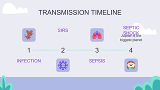 BACTERIAL SEPSIS AT THE PEDATRIC INTENSIVE CARE UNIT | PPT