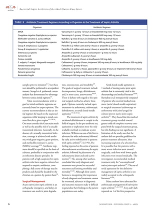 Bacterial Septic Arthritis of the Adult Native Knee Joint.pdf
