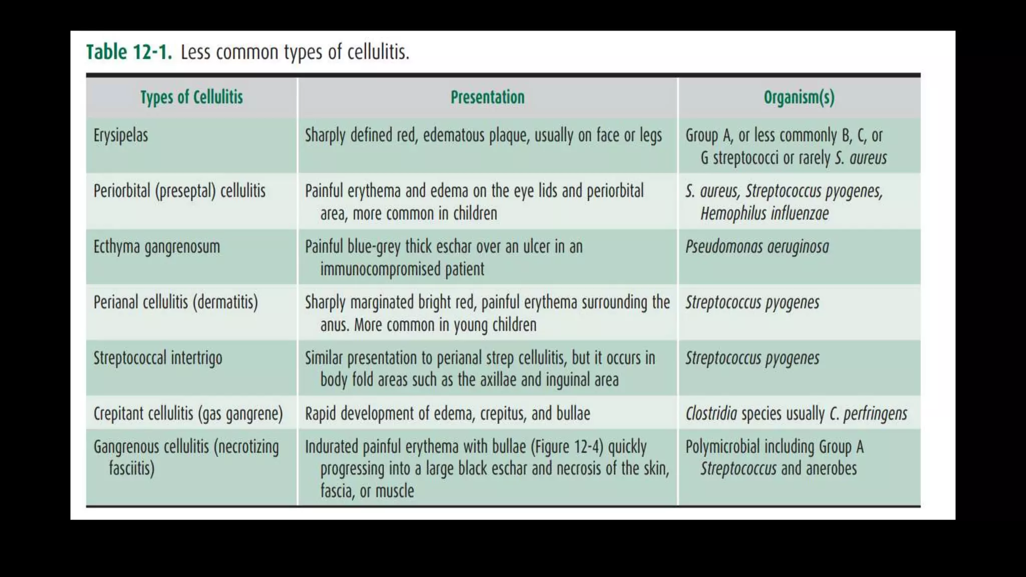 BACTERIAL SKIN INFECTION.pptx