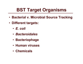 Bacterial source tracking gentry | PPT