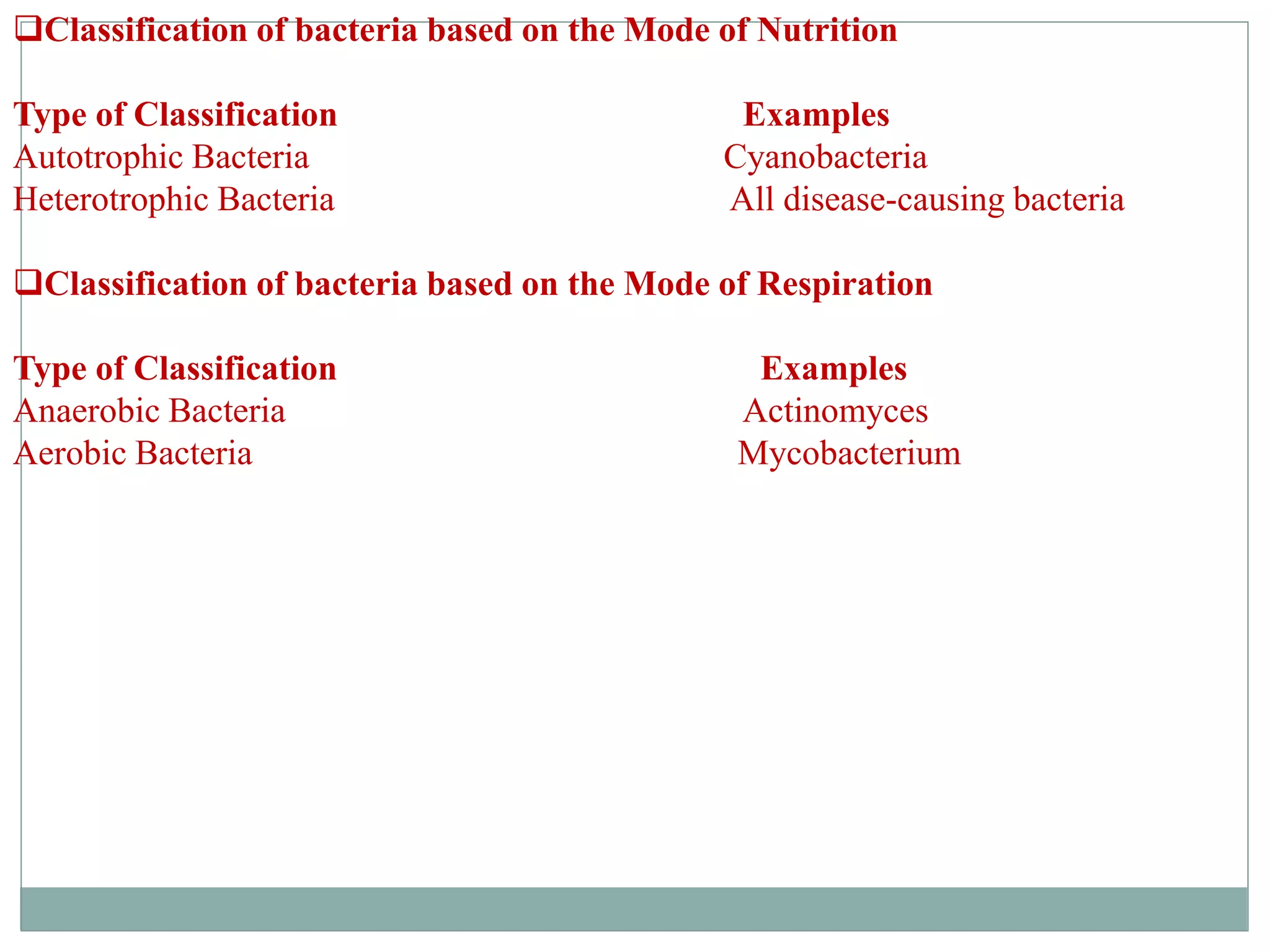 Bacterial Structurte and Morphology.pptx