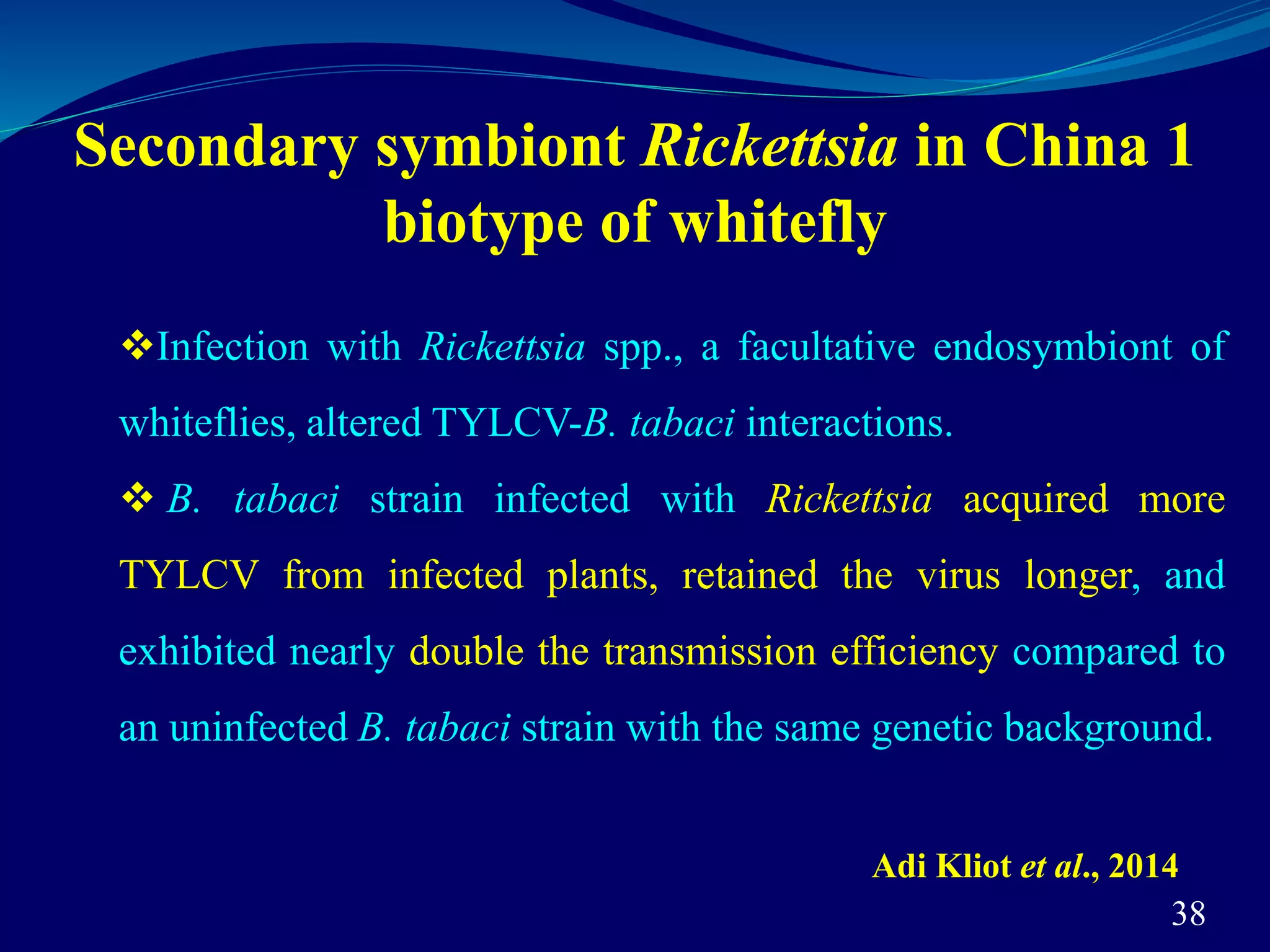 Bacterial symbionts in vector and its role in plant virus transmission ...