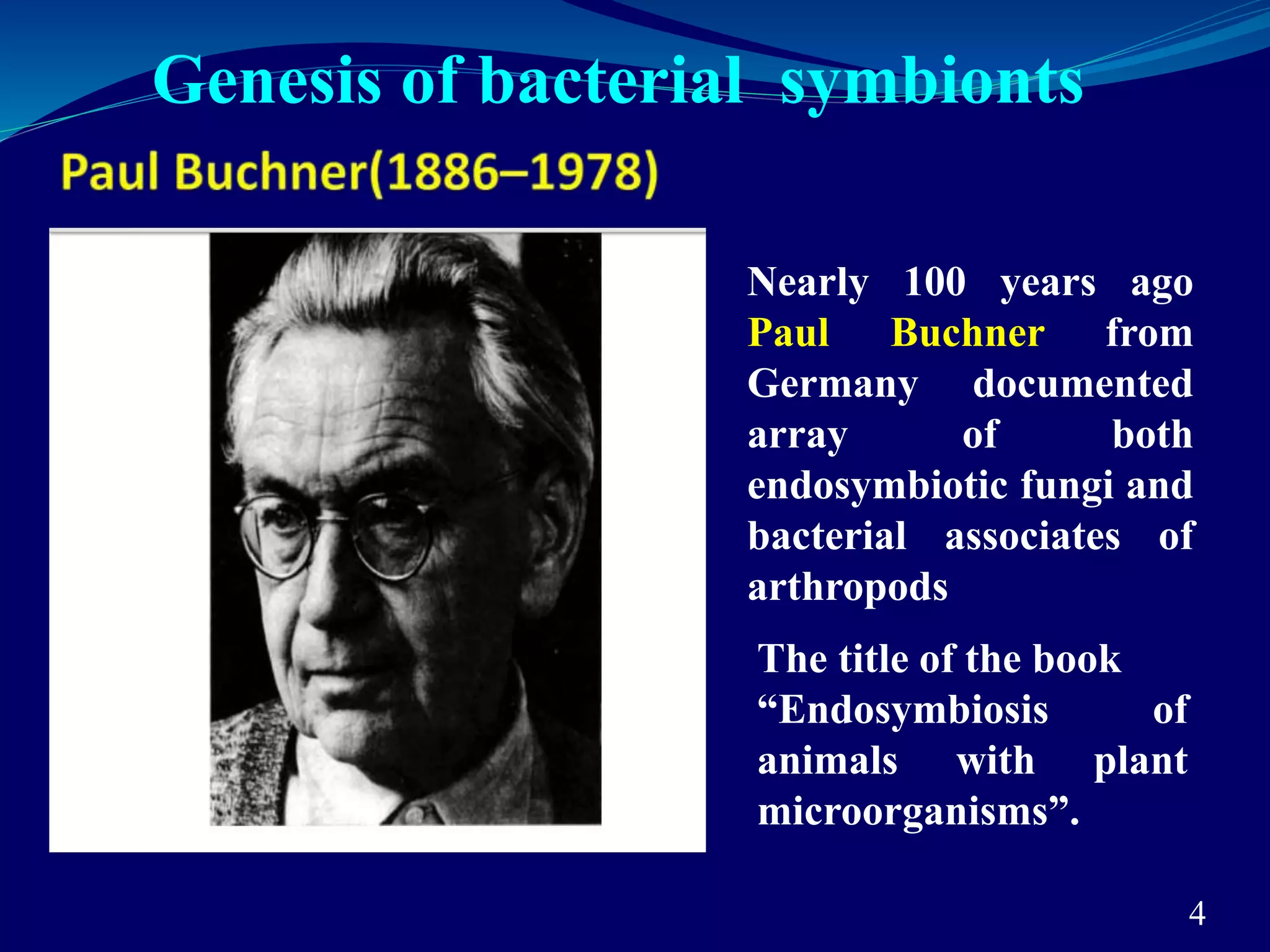 Bacterial symbionts in vector and its role in plant virus transmission ...