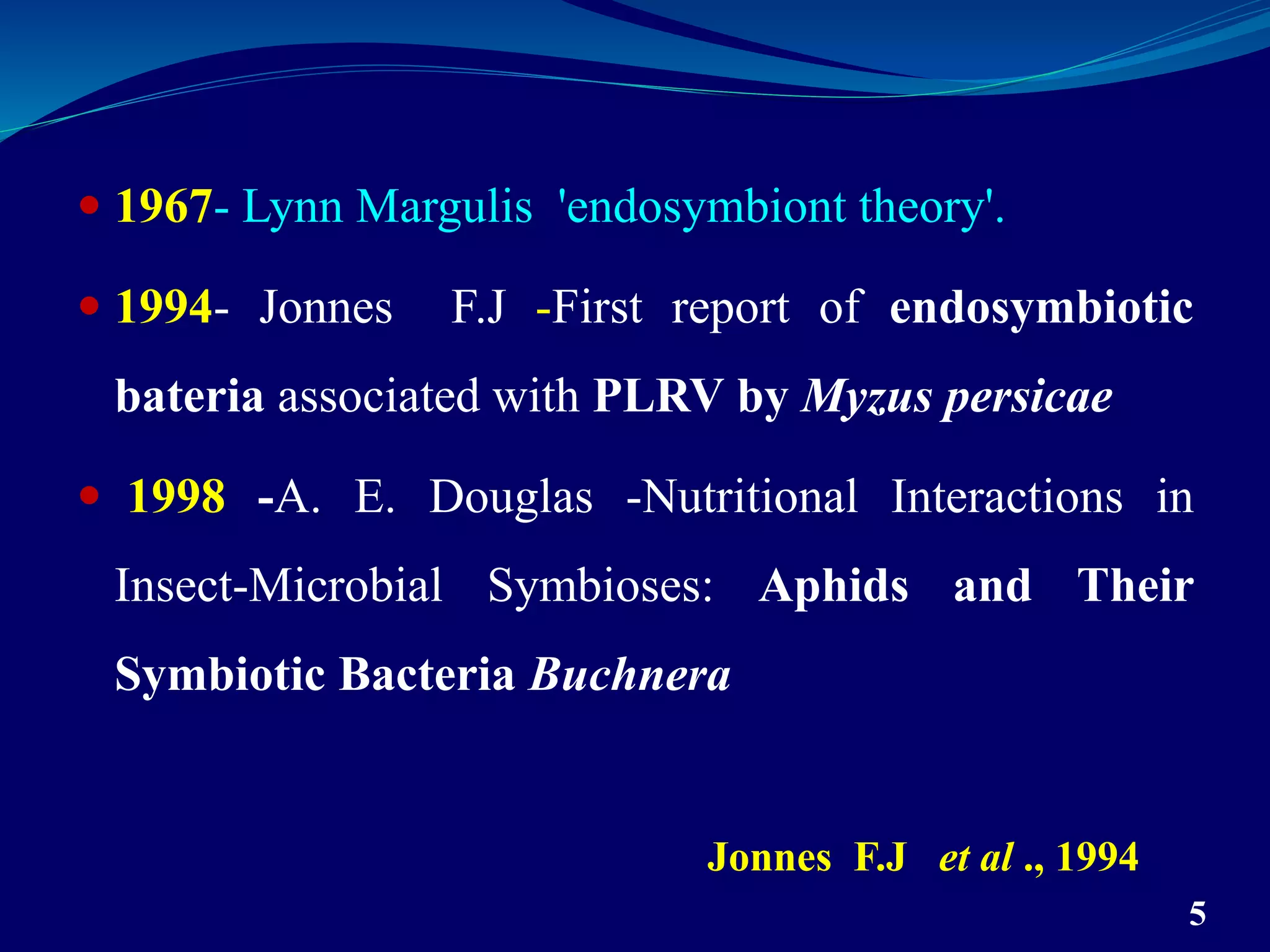 Bacterial symbionts in vector and its role in plant virus transmission ...