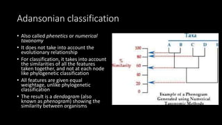 Bacterial taxonomy by Dr. Himanshu Khatri | PPTX | Biological Sciences ...