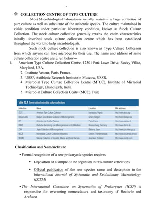 Bacterial Taxonomy.pdf
