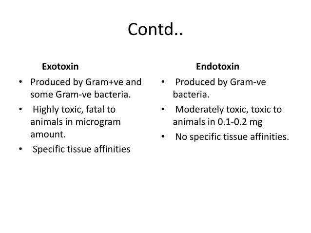 Bacterial toxin and its harmful effect | PPT