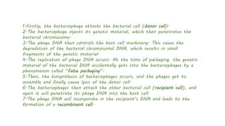 Bacterial transduction (Bacterial genetic recombination) | PPT