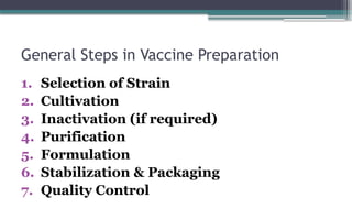 General method of the preparation of BACTERIAL VACCINE.pptx