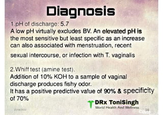 Bacterial vaginosis BV | PDF