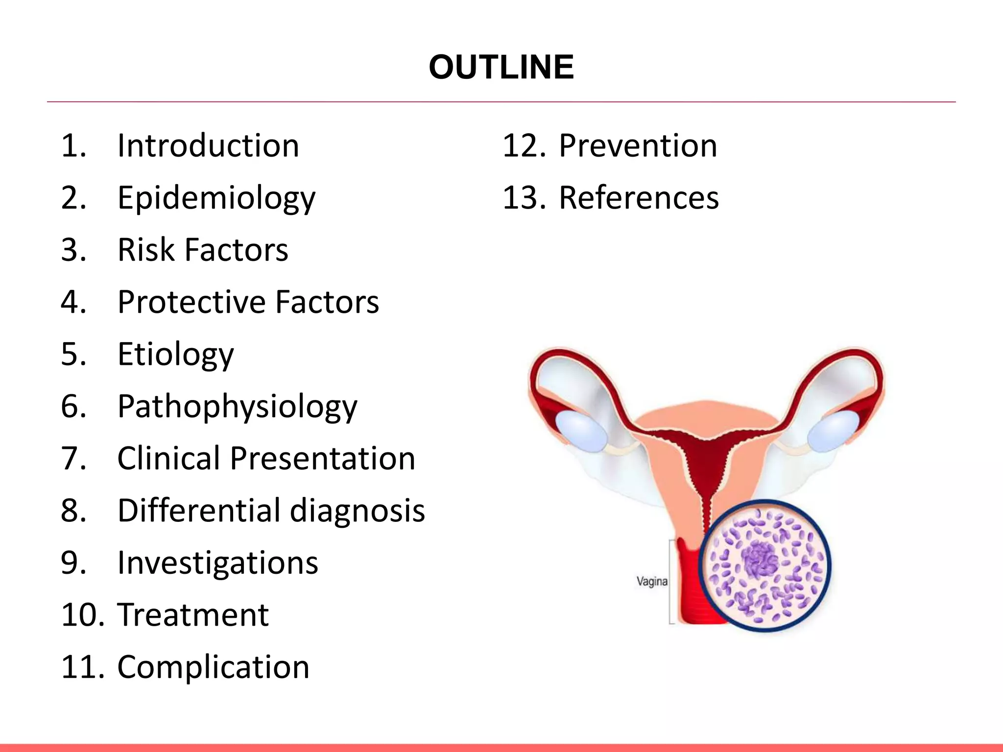 Bacterial Vaginosis.pptx