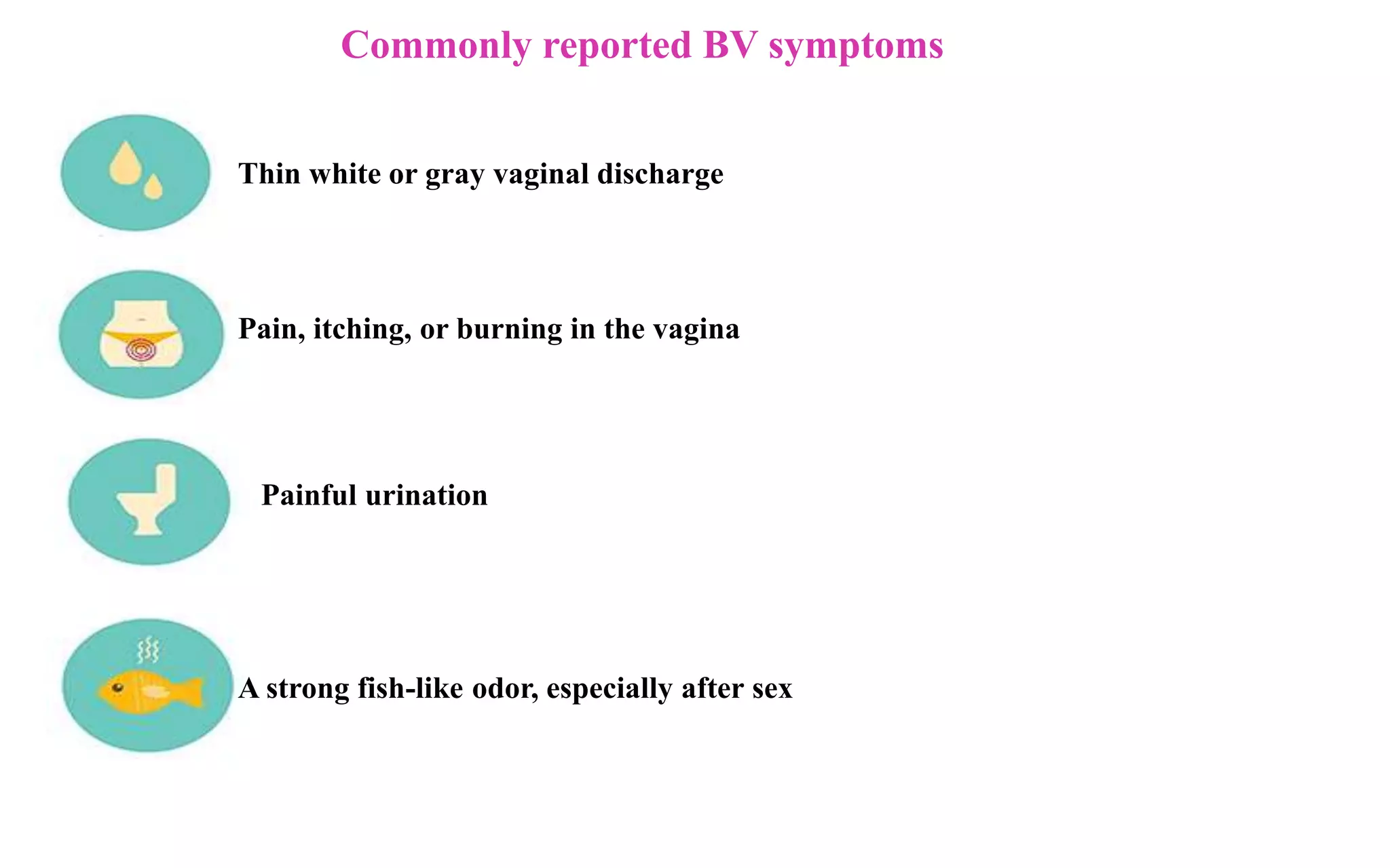 BACTERIAL VAGINOSIS -BV.pptx