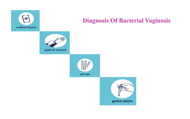 BACTERIAL VAGINOSIS -BV.pptx