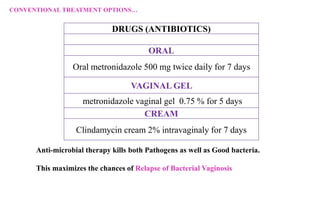 BACTERIAL VAGINOSIS -BV.pptx