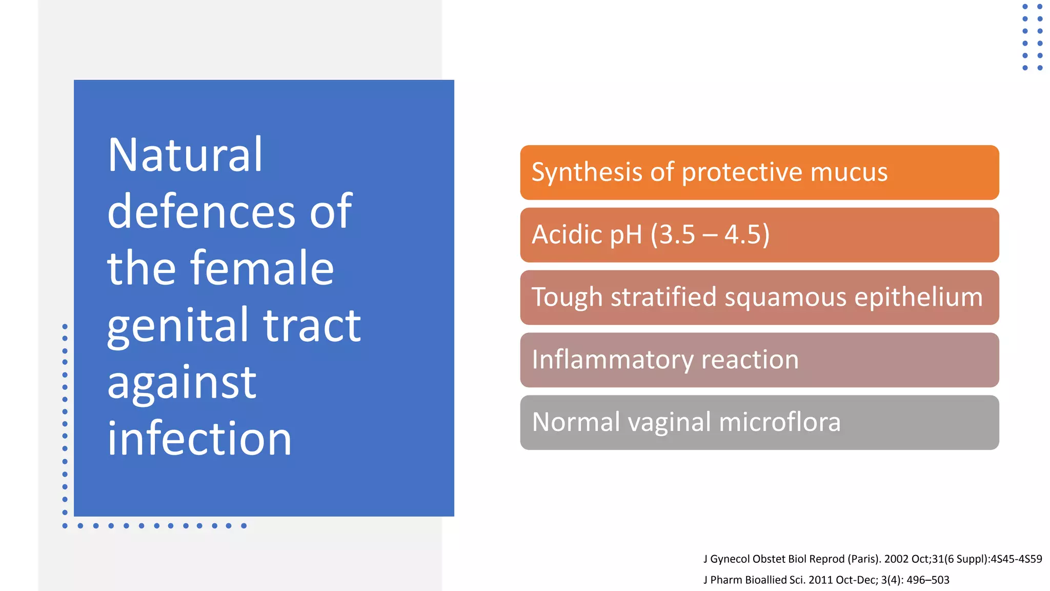 BACTERIAL VAGINOSIS 2021 ppt.pptx