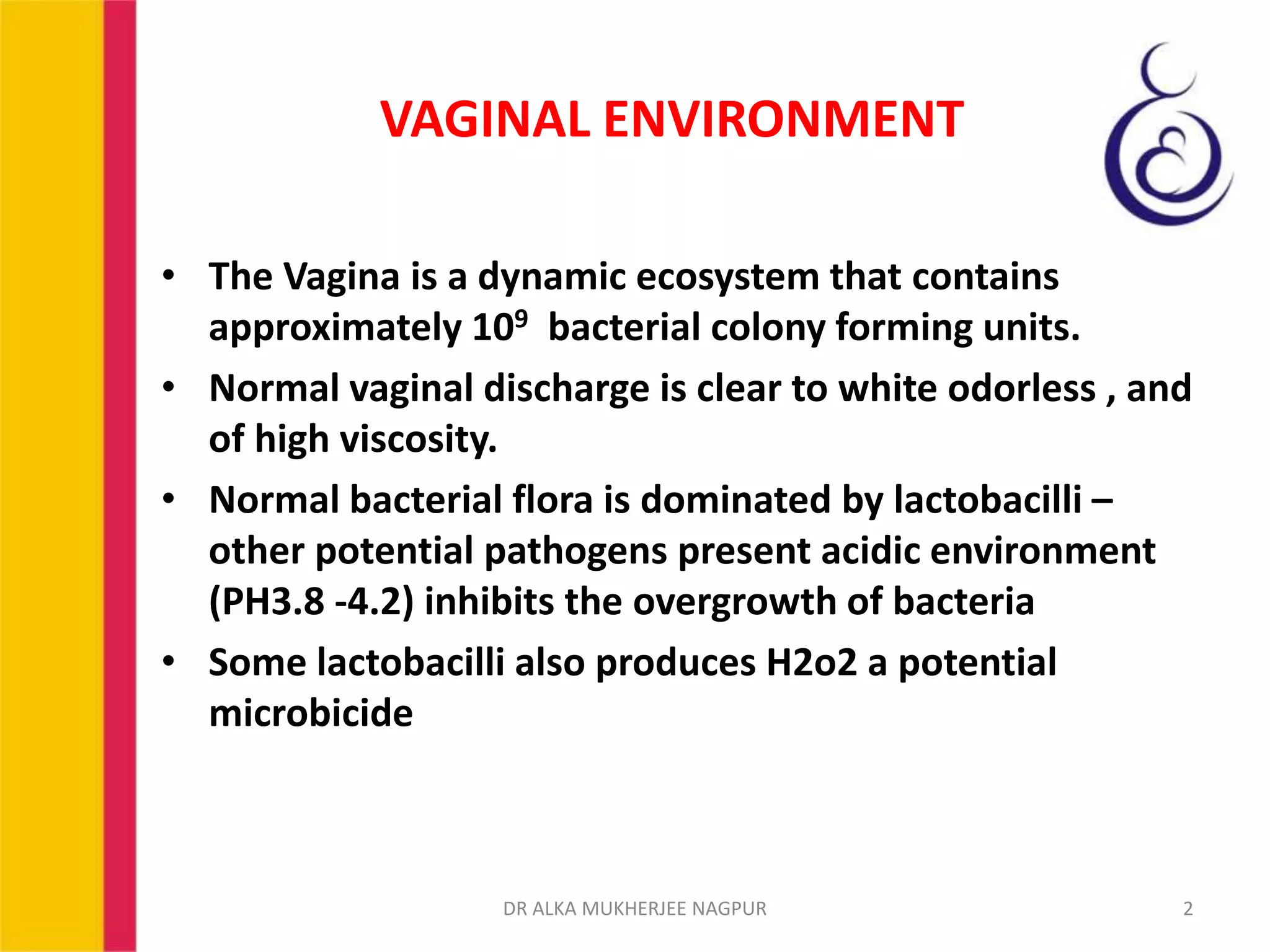 Bacterial vaginosis by dr alka mukherjee DR APURVA MUKHERJEE nagpur m.s ...