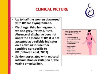 Bacterial vaginosis by dr alka mukherjee DR APURVA MUKHERJEE nagpur m.s ...