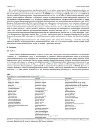 bacterias en periodontitis y cancer ultimos estudios.pdf