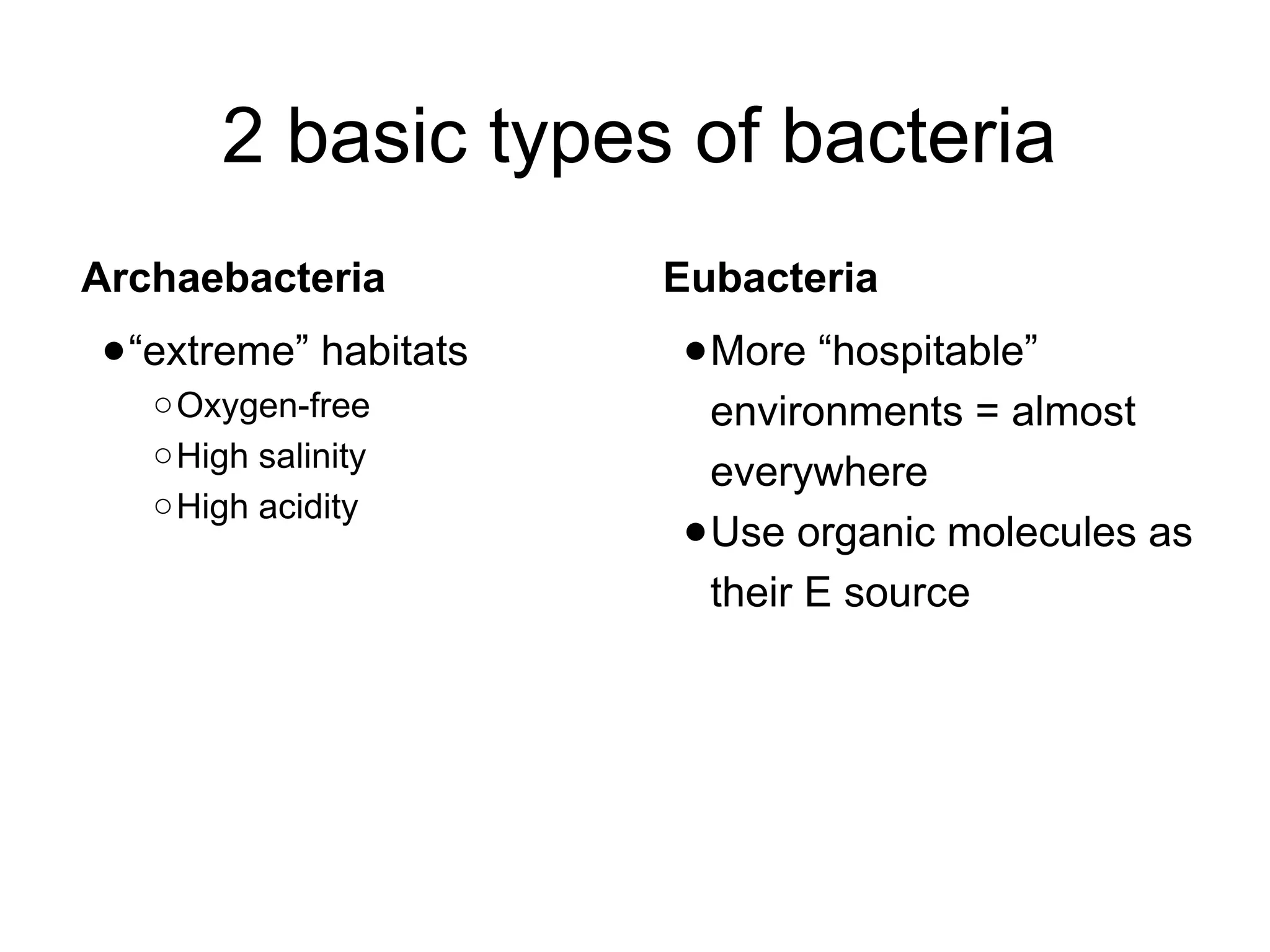 Bacteria vs Virus PPT.pptx microbiology. | PPTX