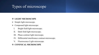 microscopy in bacteriology by Tejpal.pptx