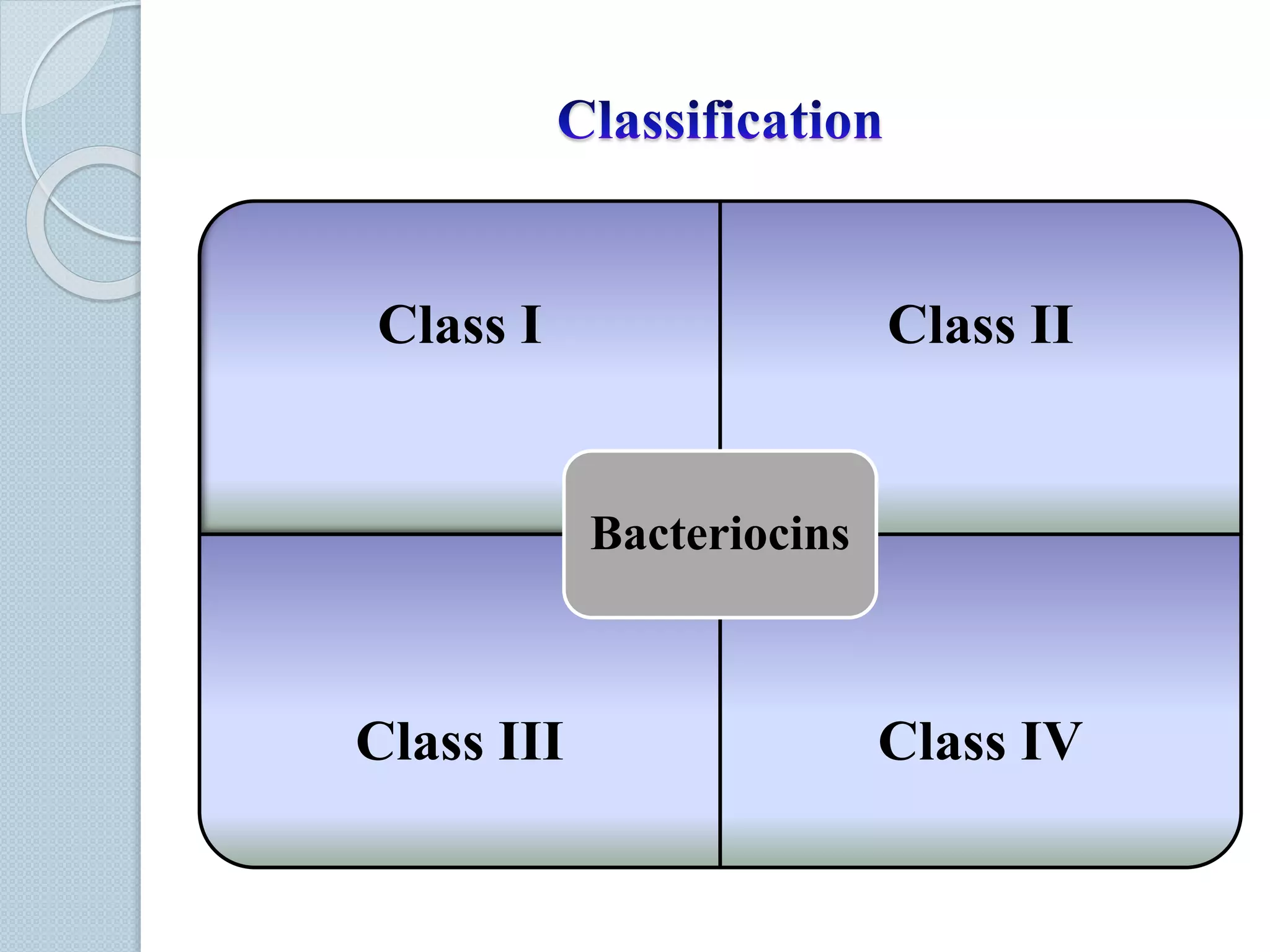 Bacteriocins | PPTX