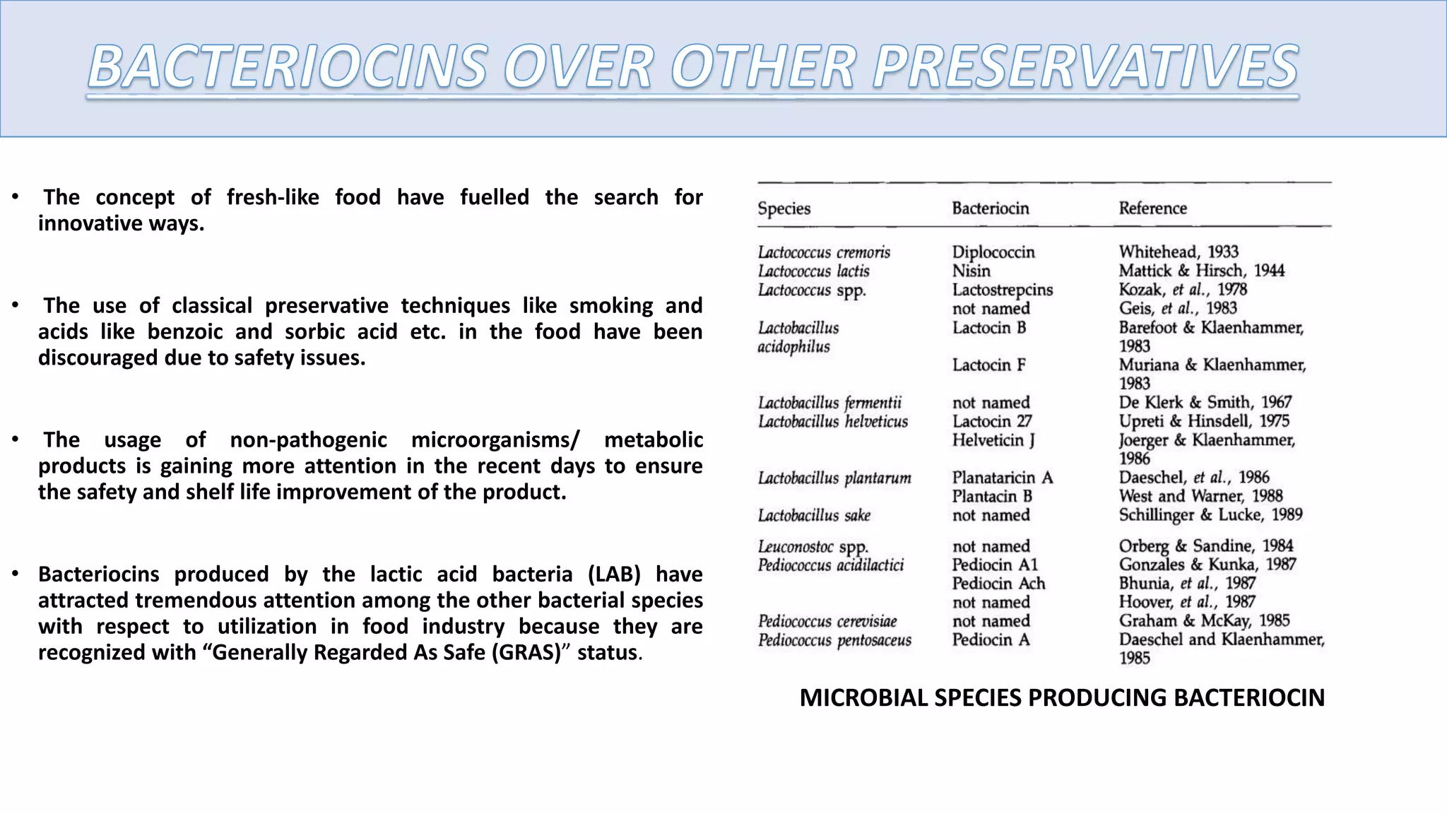 Bacteriocins as food preservatives 1 copy (1) | PPTX