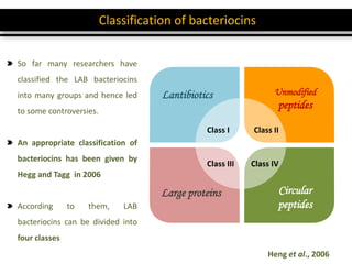Bacteriocin based strategy for enhaced food safety | PPTX