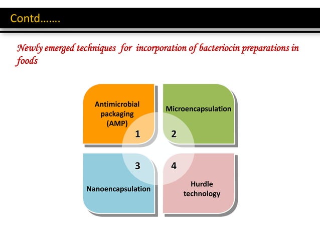 Bacteriocin Based Strategy For Enhaced Food Safety Ppt
