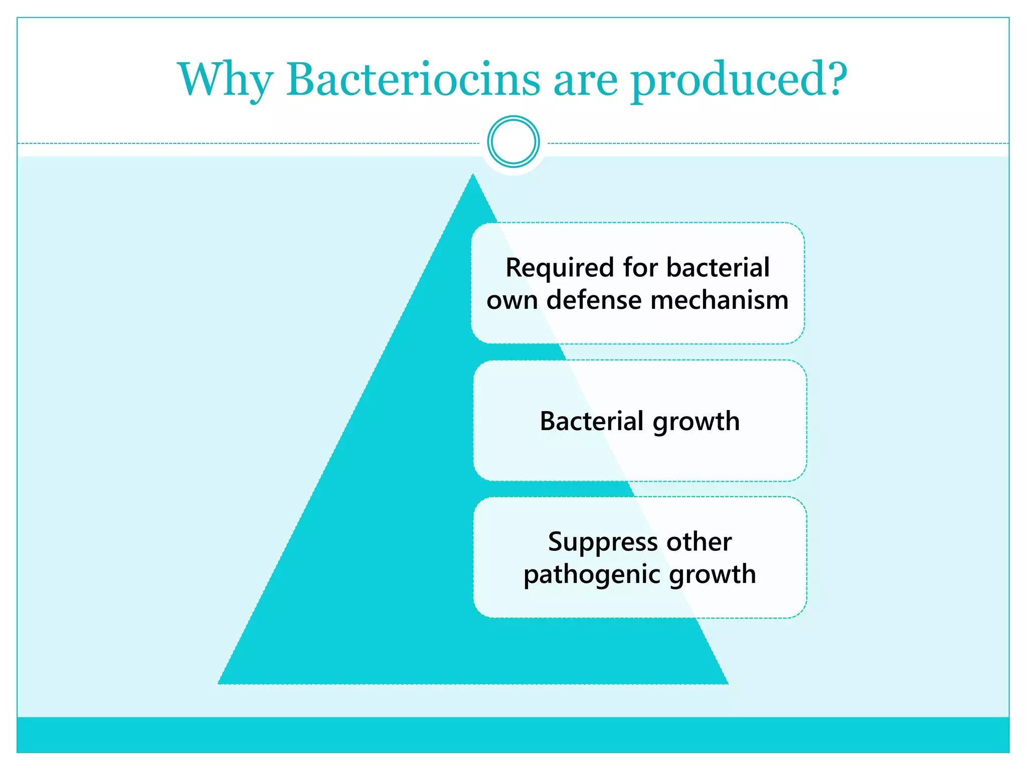 Bacteriocins from lactic acid bacteria | PPTX