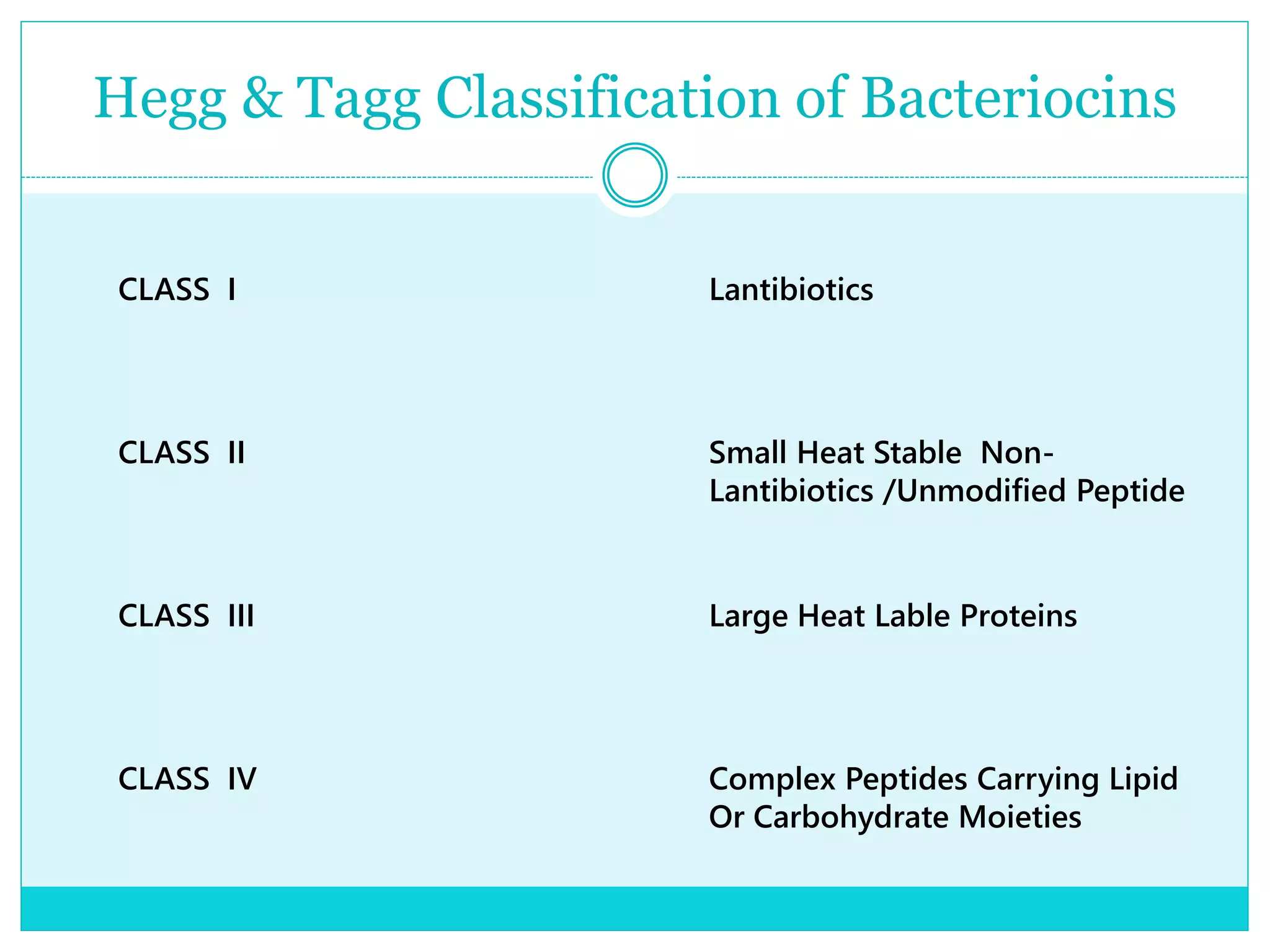 Bacteriocins from lactic acid bacteria | PPTX