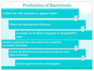Bacteriocins from lactic acid bacteria | PPTX