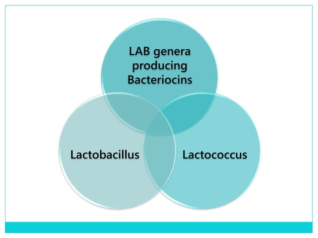 Bacteriocins from lactic acid bacteria | PPTX | Chemistry | Science