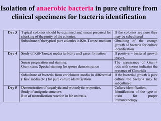 Bacteriological method — Anaerobic bacteria.pdf