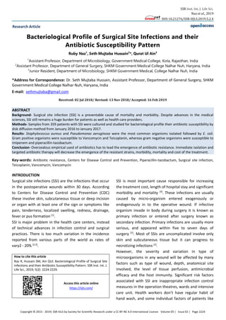 Bacteriological_Profile_Surgical_Site_Infections_Antibiotic_Pattern.pdf