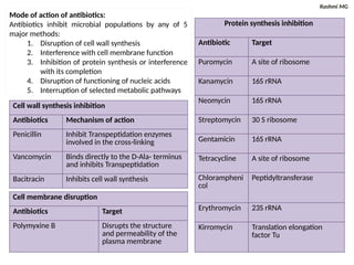 Bacteriology(structure, genome, genetic recombination, reproduction ...