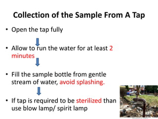 BACTERIOLOGY ANALYSIS OF WATER AND Water Sampling.pptx
