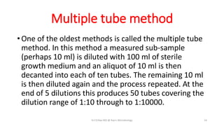 BACTERIOLOGY OF WATER AND ANALYSIS - BASICS | PPTX