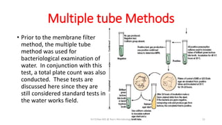 BACTERIOLOGY OF WATER AND ANALYSIS - BASICS | PPTX