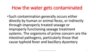 BACTERIOLOGY OF WATER AND ANALYSIS - BASICS | PPTX